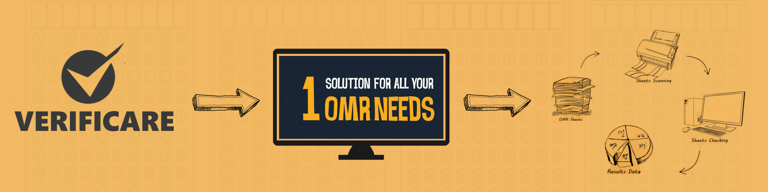 omr sheet images Archives - OMR Home Blog - Insights and Updates on OMR ...